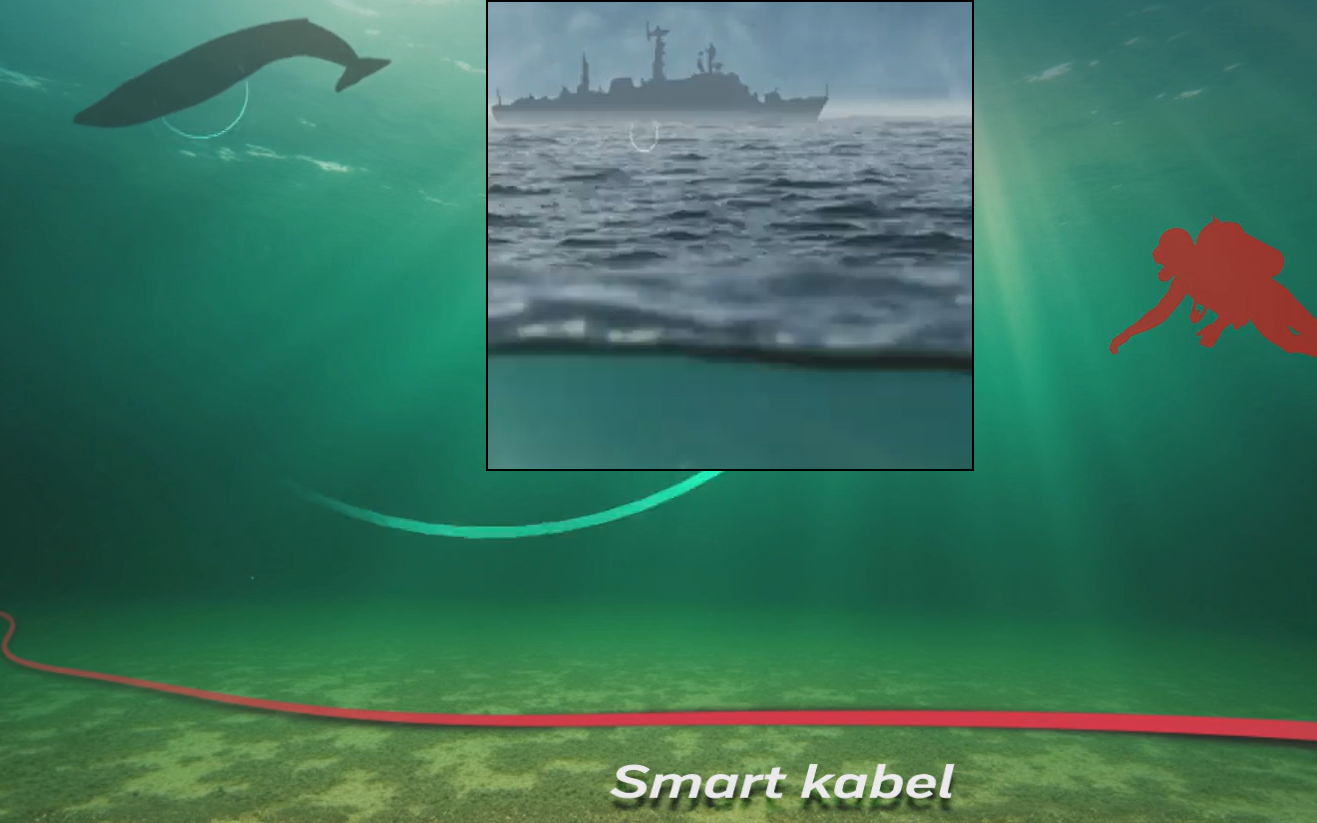 «Умный» подводный кабель защитит себя сам? - ObOb.TV - Обозрение оборудования и броадкастинга